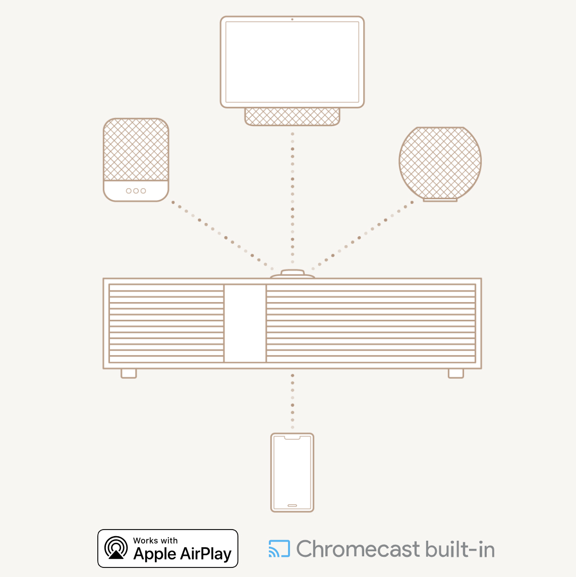 R410 Integrated Music System | Ruark Audio Malaysia